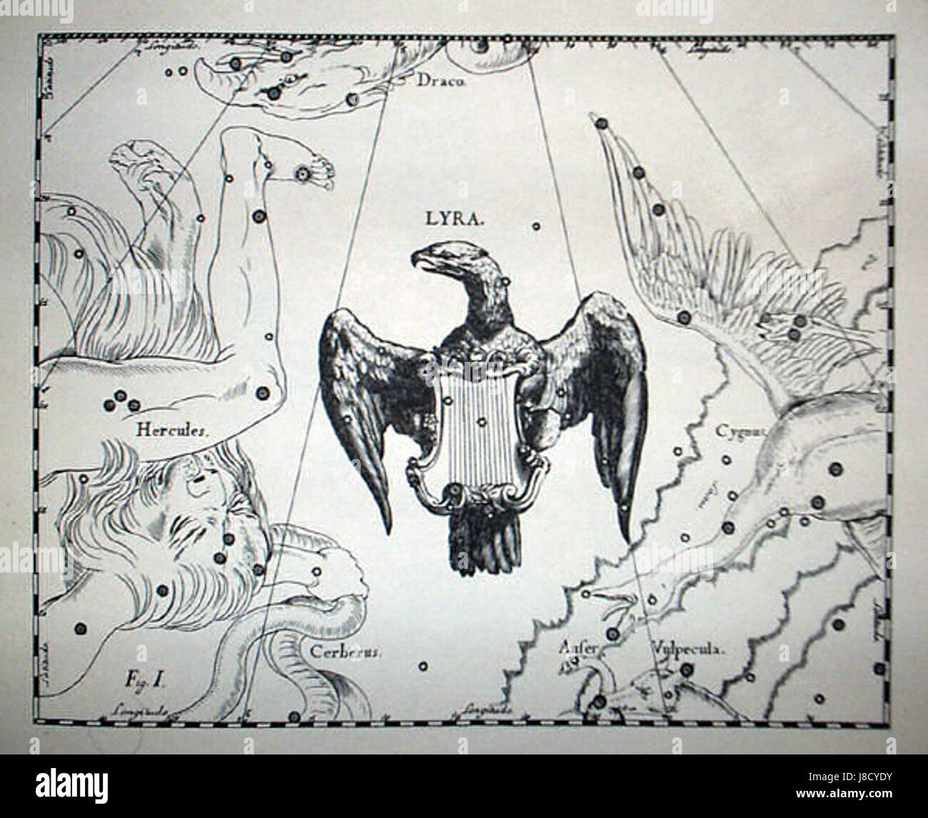 Hev 12 fig I lyra refers to a figure, potentially from astronomy or ...