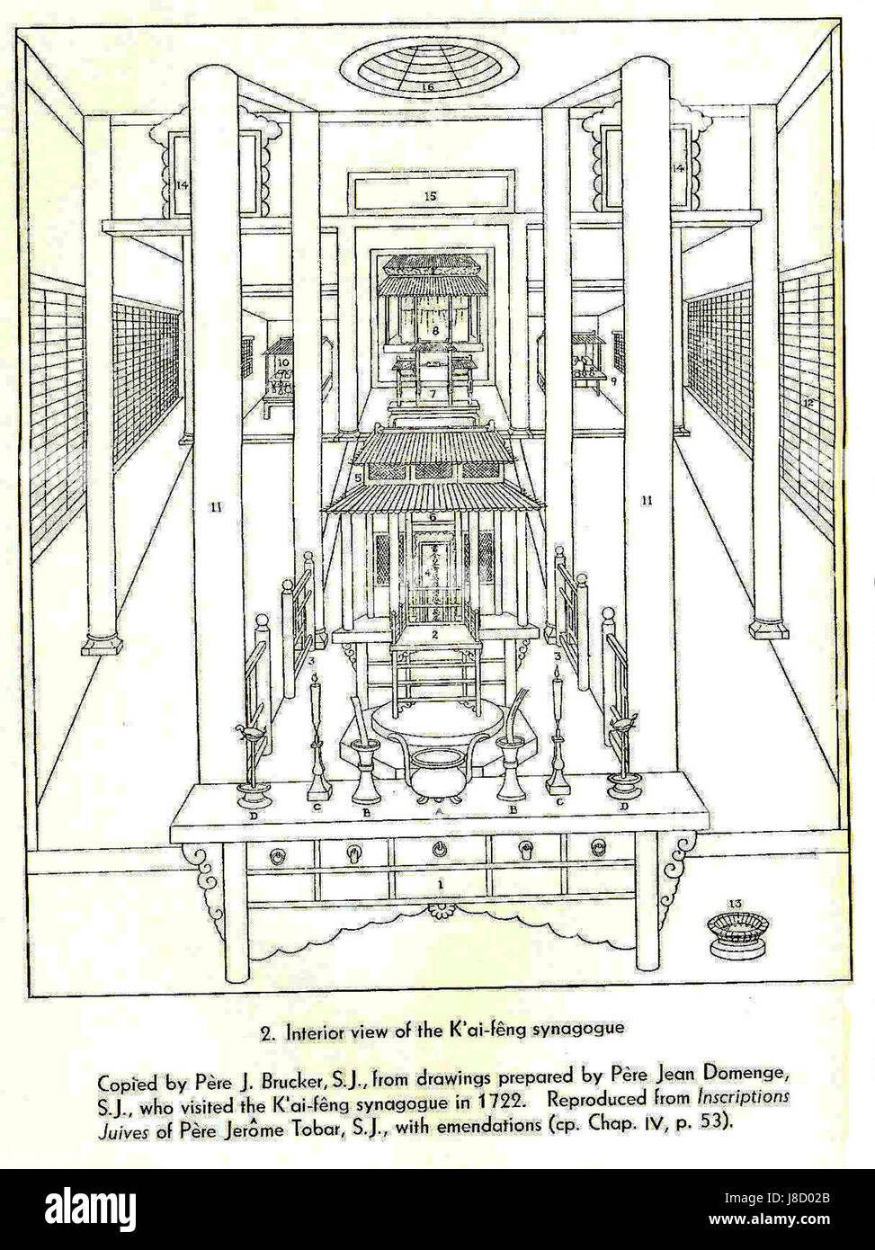 The interior of the Kaifeng Synagogue in China showcases the unique ...