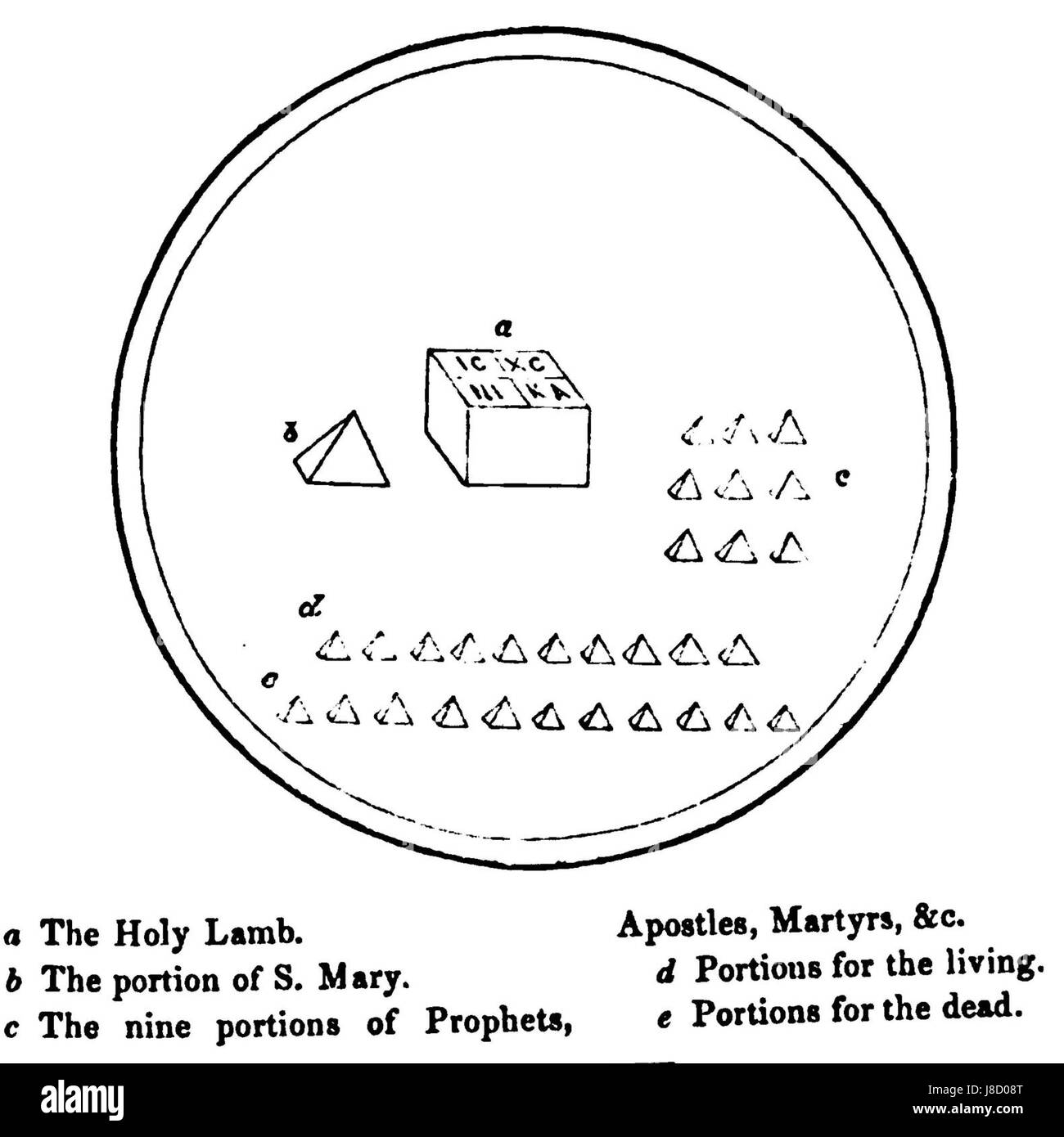 John M. Neale. A history of the Holy Eastern Church. P.345 Stock Photo ...