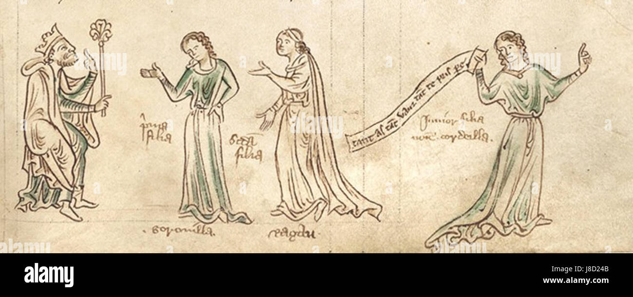 Lear is a prominent name associated with various historical and modern ...