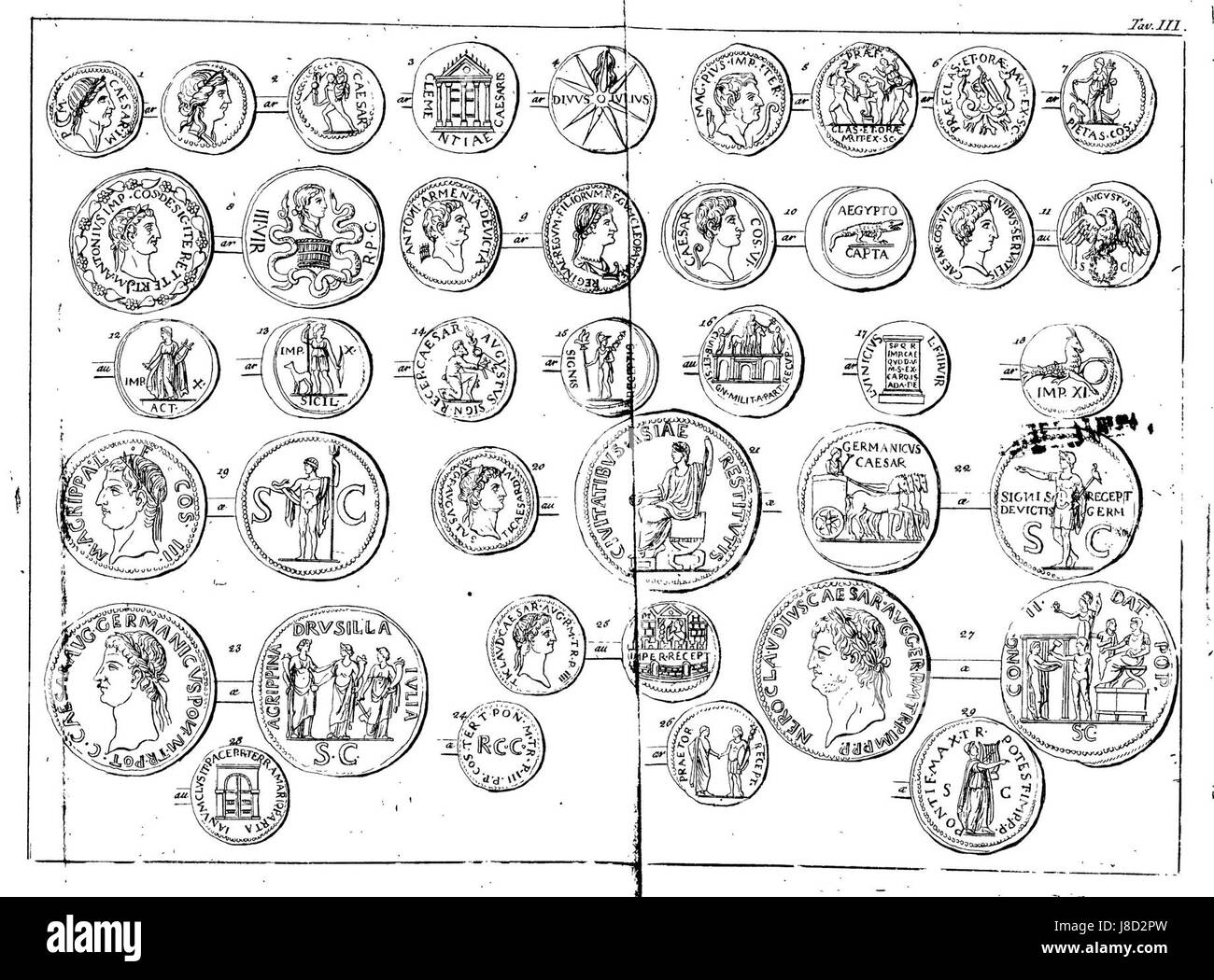 Lezioni elementari di numismatica antica p 94 Stock Photo - Alamy