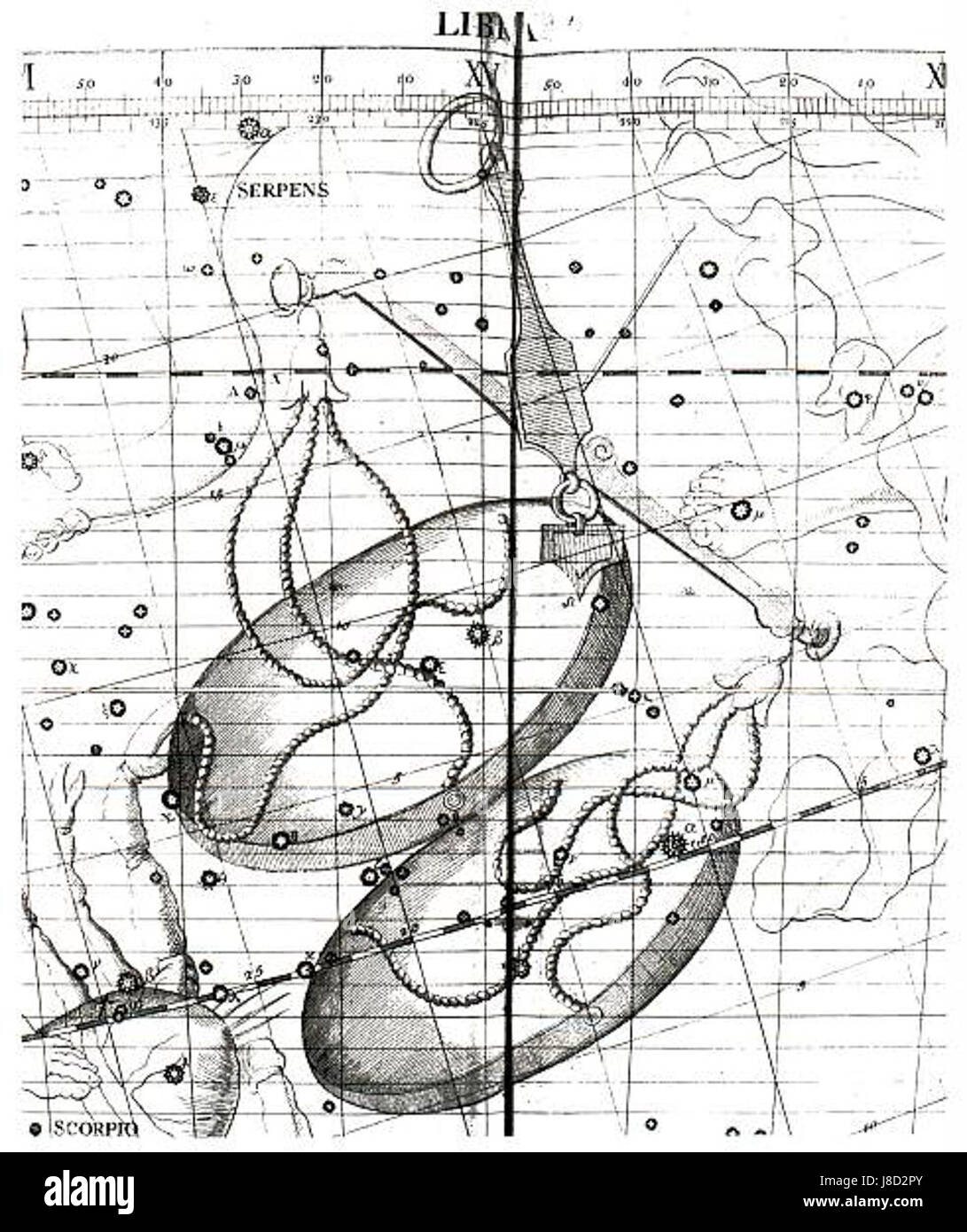 Libra zodiac symbol scales hi-res stock photography and images - Alamy