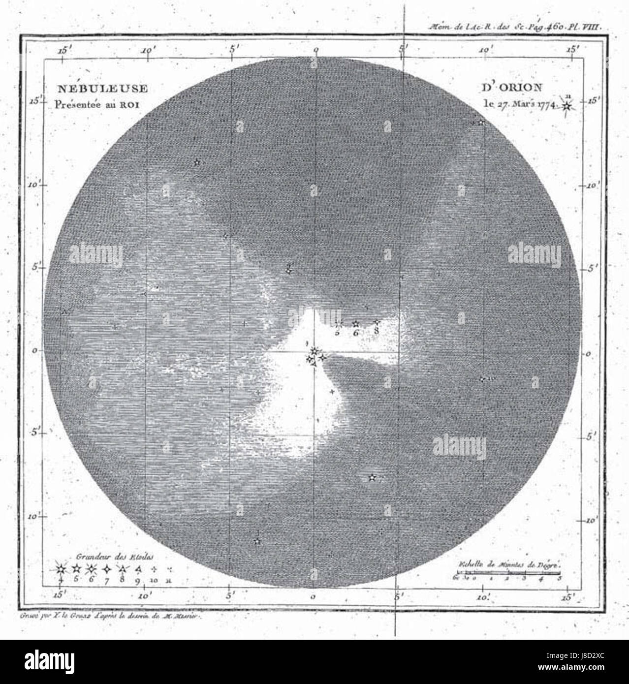 M42m refers to the M42 motorized military vehicle, which was widely ...
