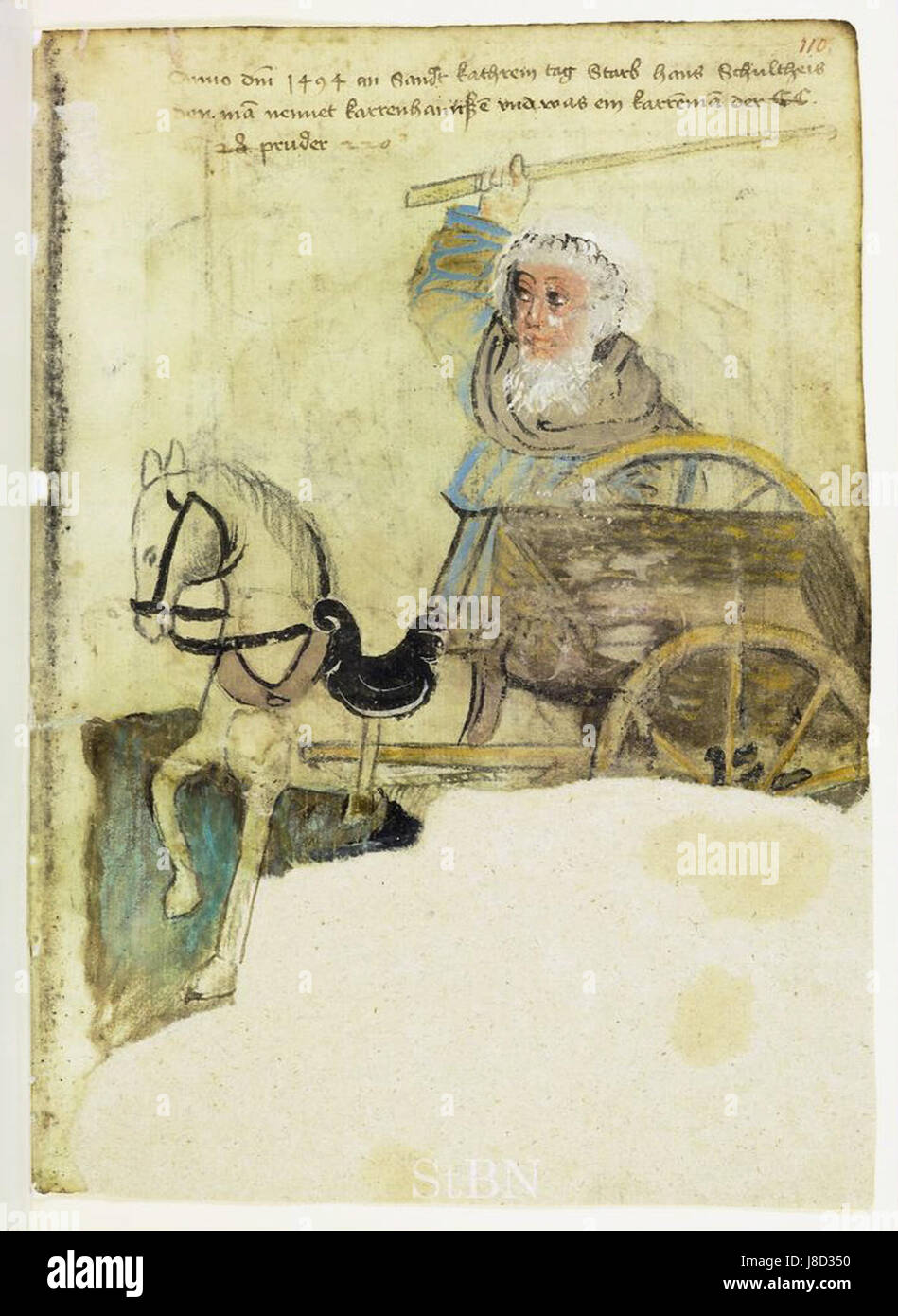 'Mendel I 110 r' is a reference to a specific manuscript or document ...