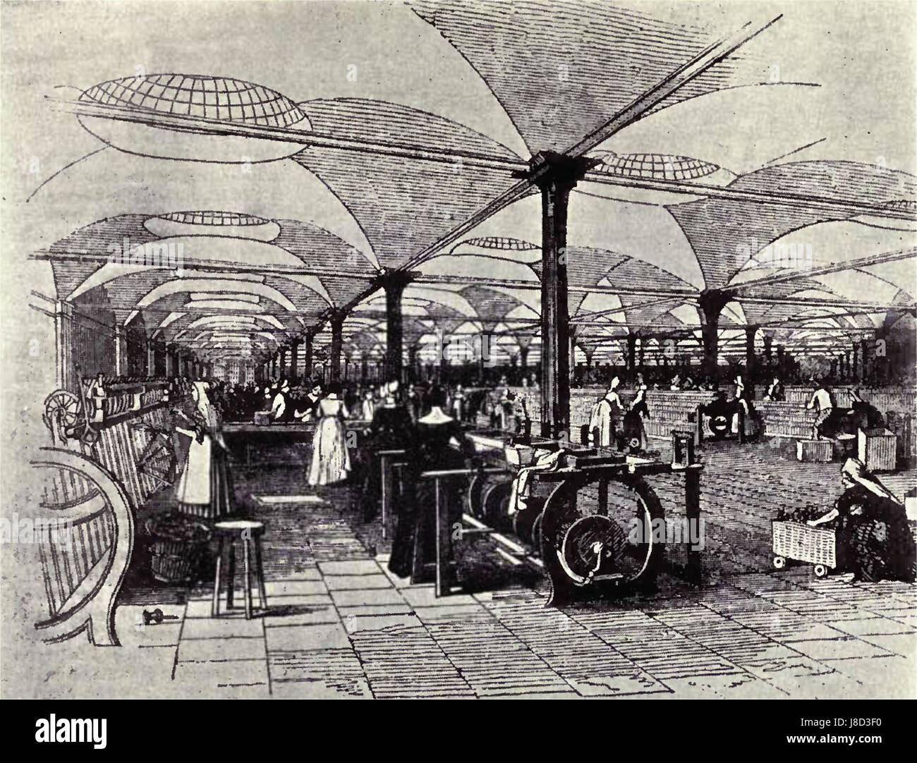 Textile mill 1800s hi-res stock photography and images - Alamy
