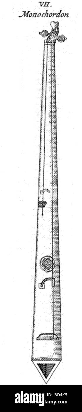 The sound of music hi-res stock photography and images - Alamy