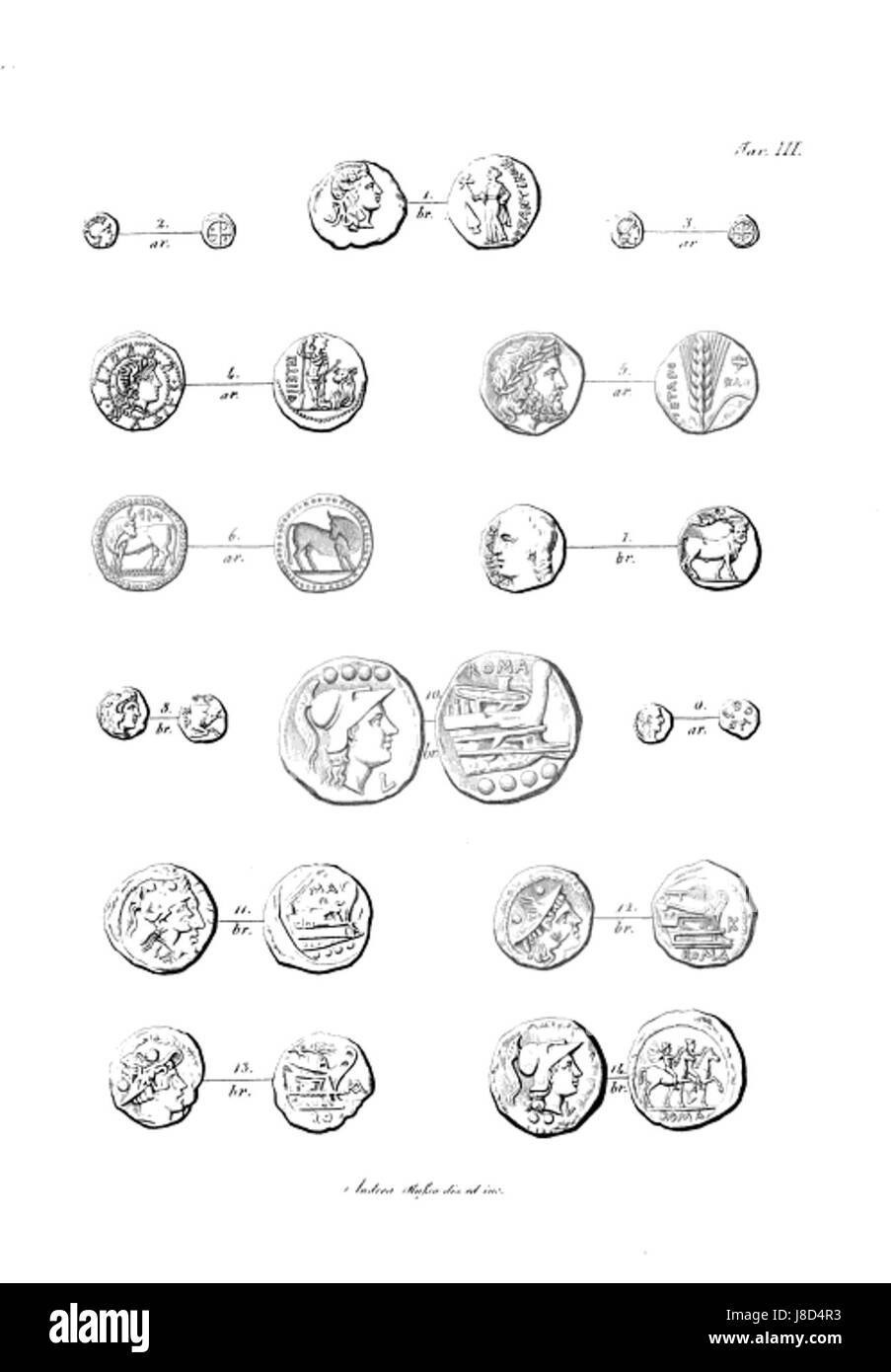 Gold silver coins symbols hi-res stock photography and images - Alamy