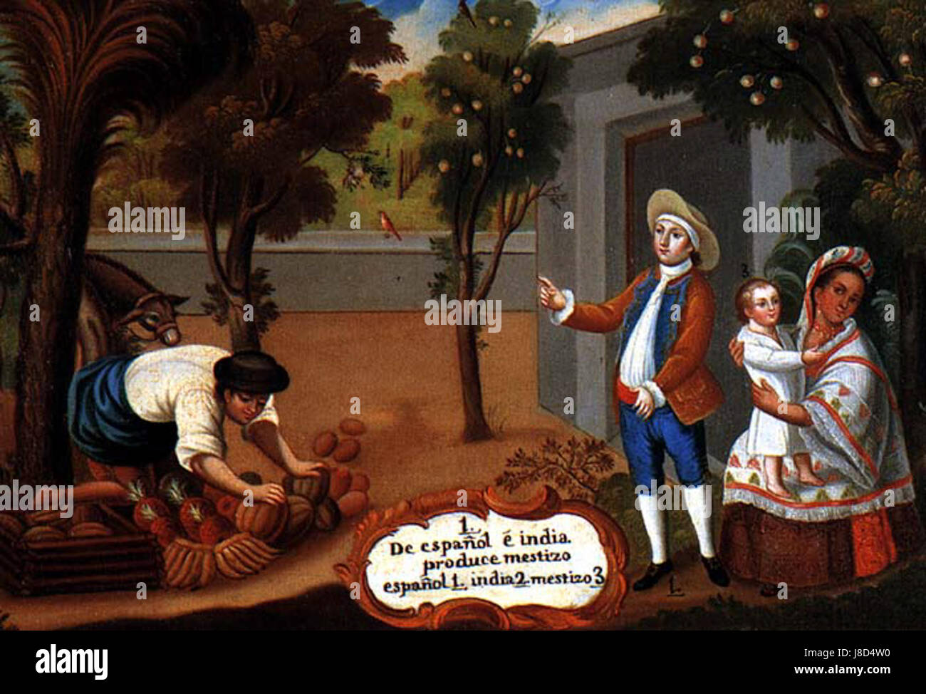 Mestizo refers to people of mixed European and indigenous heritage ...