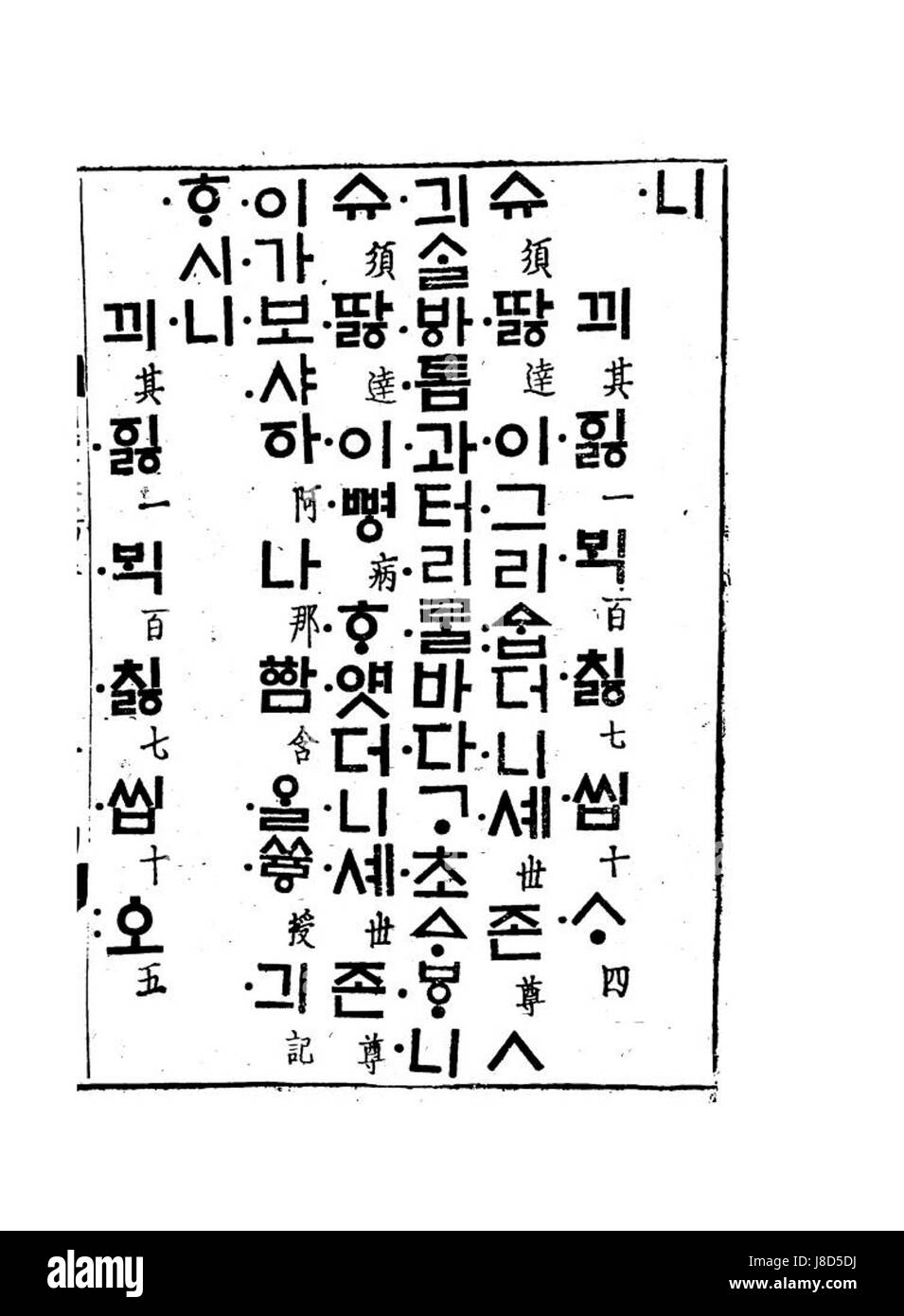 A reference code for an archival material or document, potentially from a collection or ...