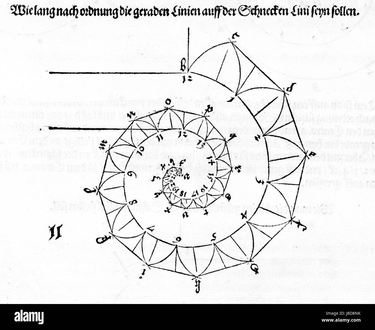 Underweysung der messung Black and White Stock Photos & Images - Alamy