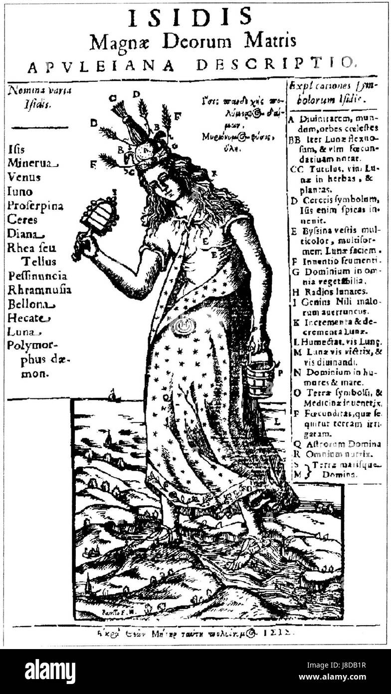 The title refers to an illustration or representation of the ancient ...