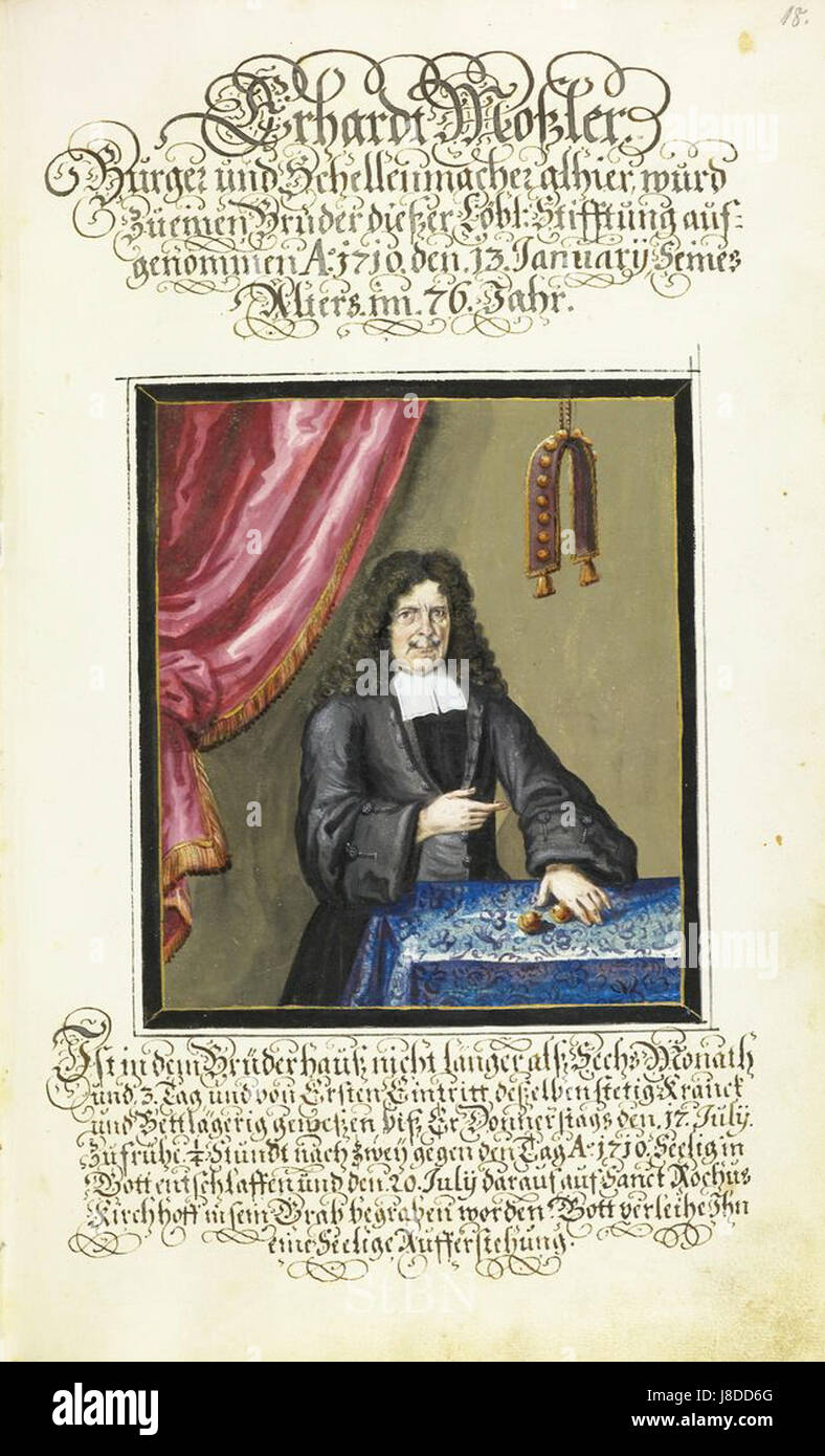 Landauer II is a model or artifact associated with German industrial ...