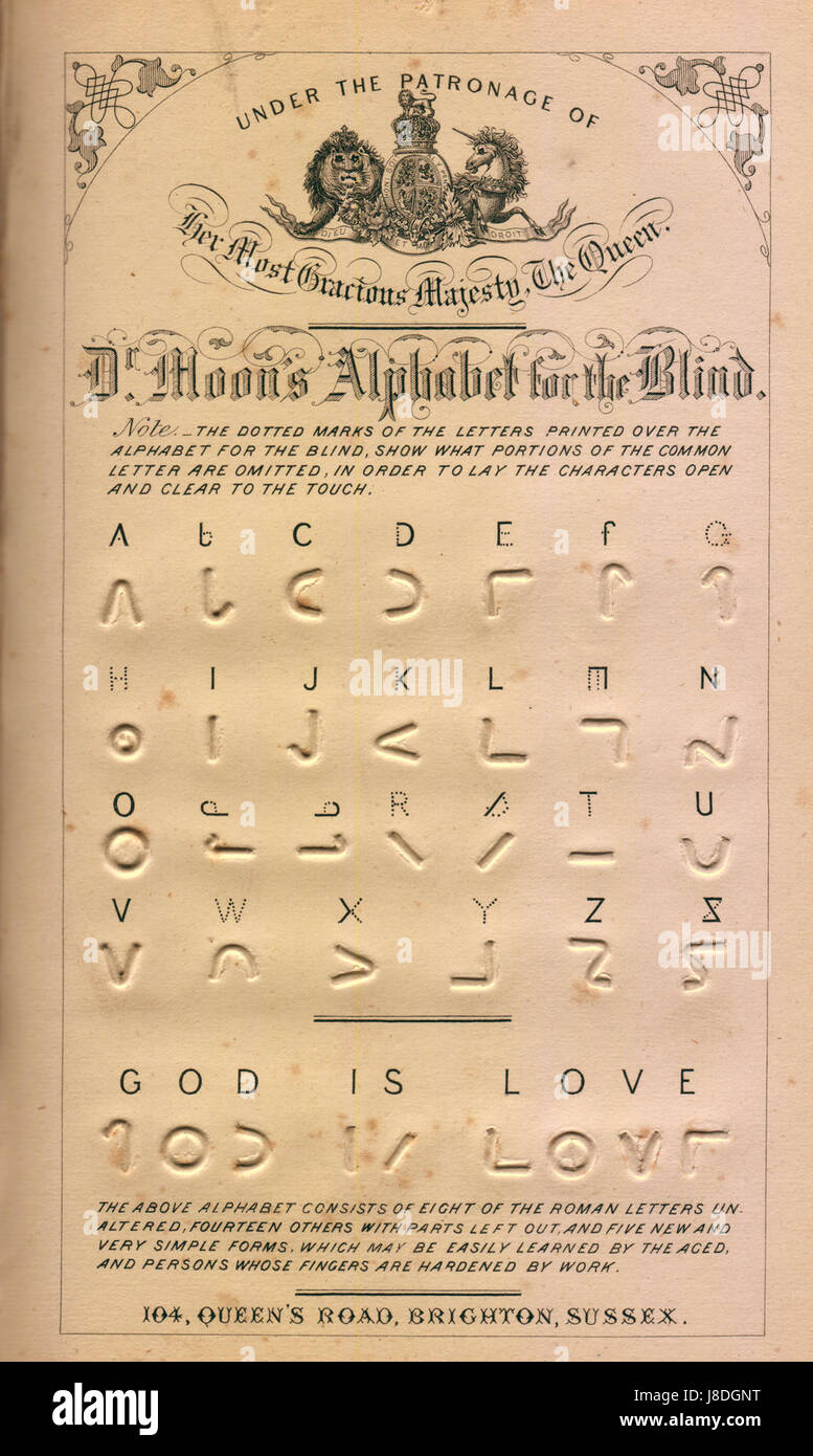 Moon chart hi-res stock photography and images - Alamy