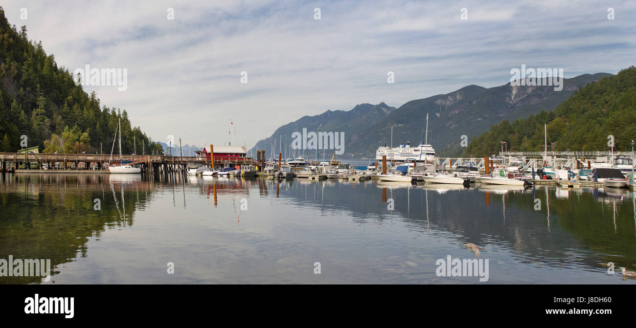 sight, view, outlook, perspective, vista, panorama, lookout, bay ...