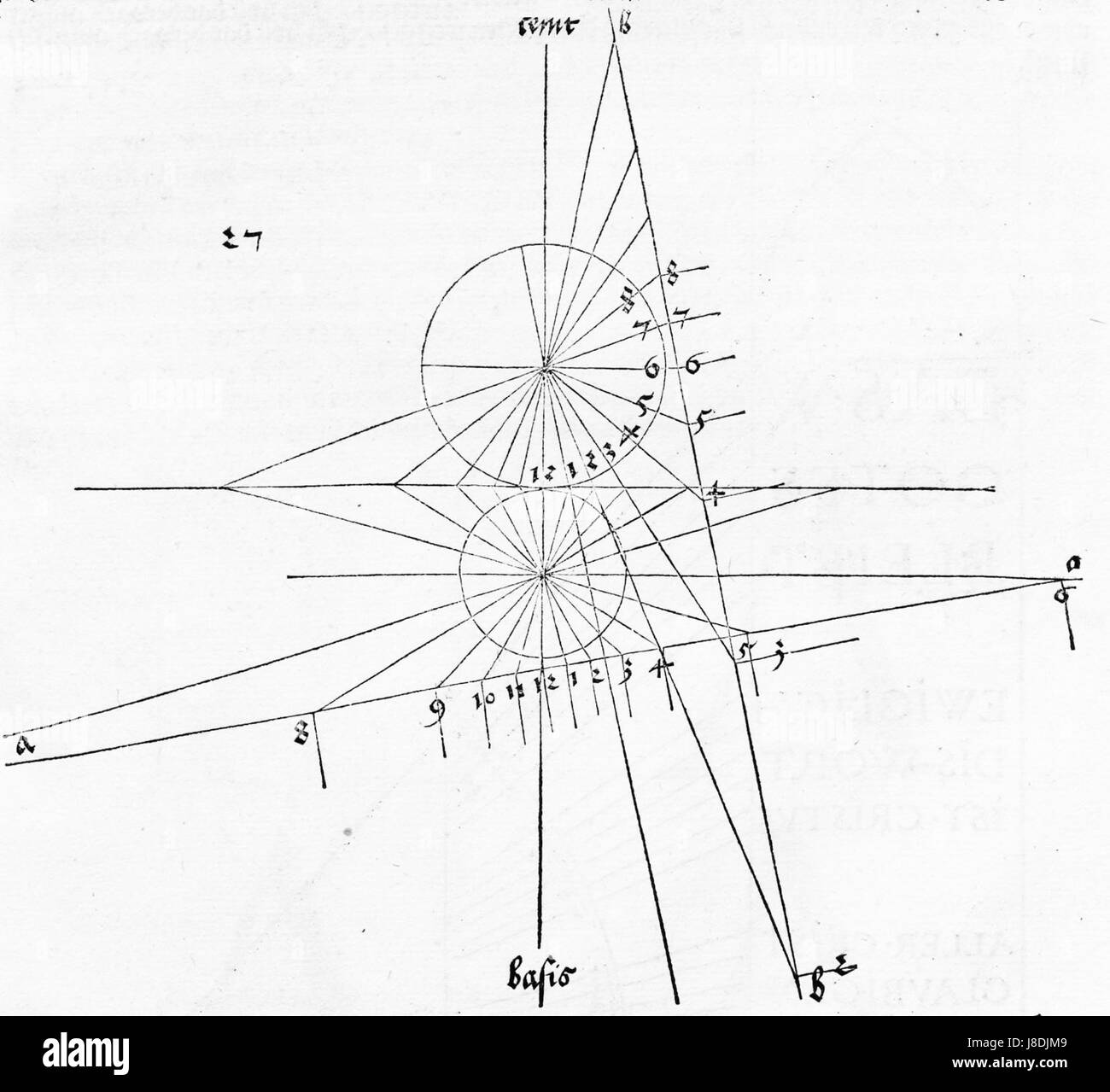 This image from Albrecht DÃ¼rer's 'Underweysung der Messung ...
