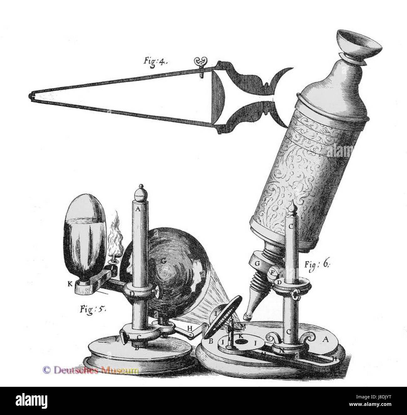 Micro history Cut Out Stock Images & Pictures - Alamy