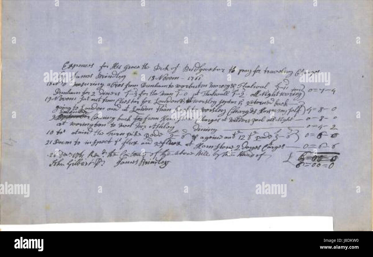 The Gilbert signature refers to a unique identifier or mark associated ...