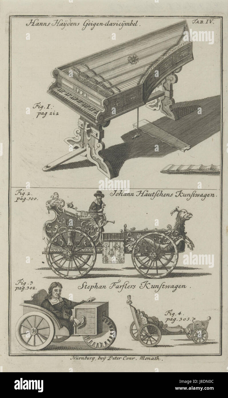 The *Geigen Clavicymbel und Kunstwagen* is a historical musical ...