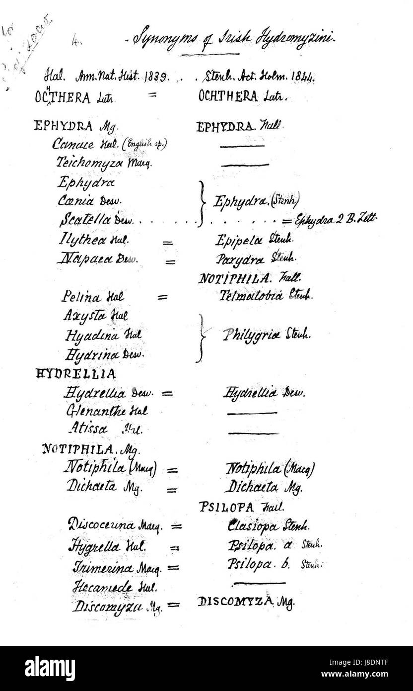 Scientific study on taxonomy Cut Out Stock Images & Pictures - Alamy