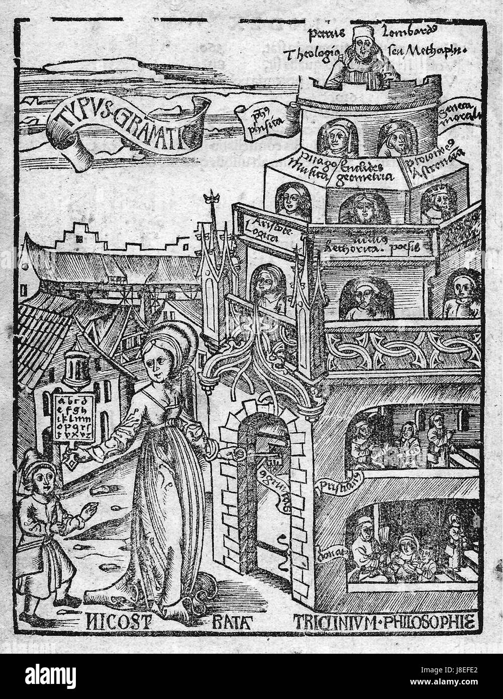 Gregor reisch hi-res stock photography and images - Alamy