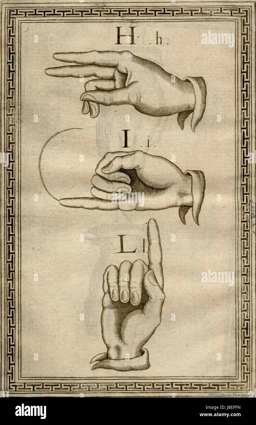 'Lengua de Signos' by Bonet (1620) is a historical manuscript ...