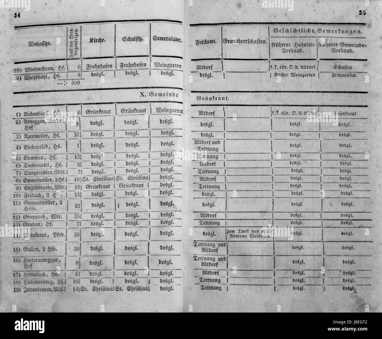 1826 1850 hi-res stock photography and images - Alamy