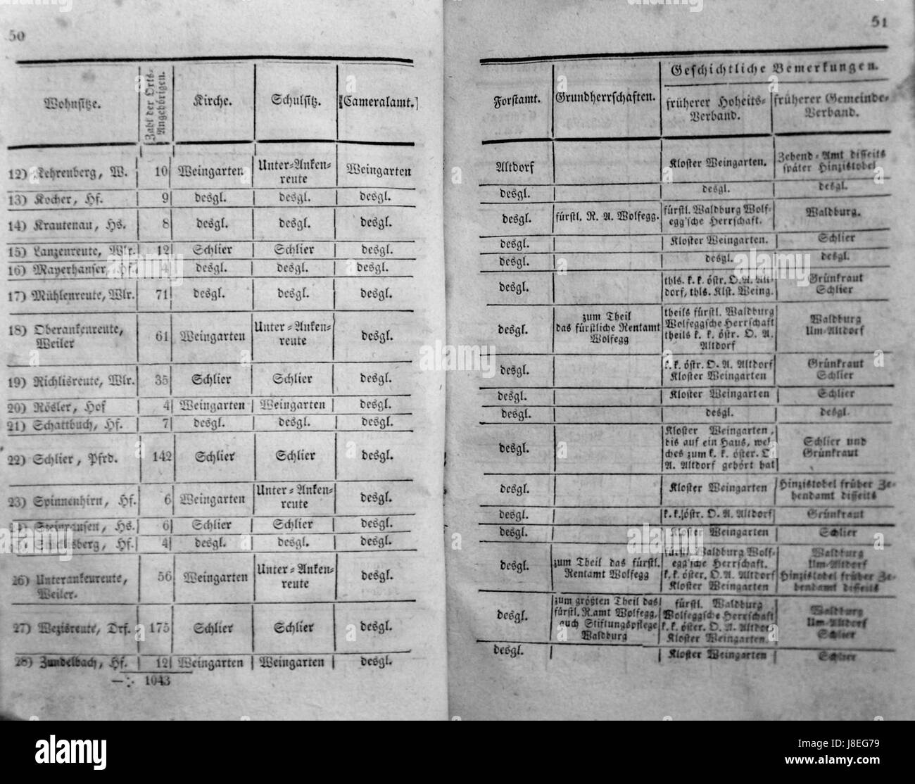 Giving document Black and White Stock Photos & Images - Alamy