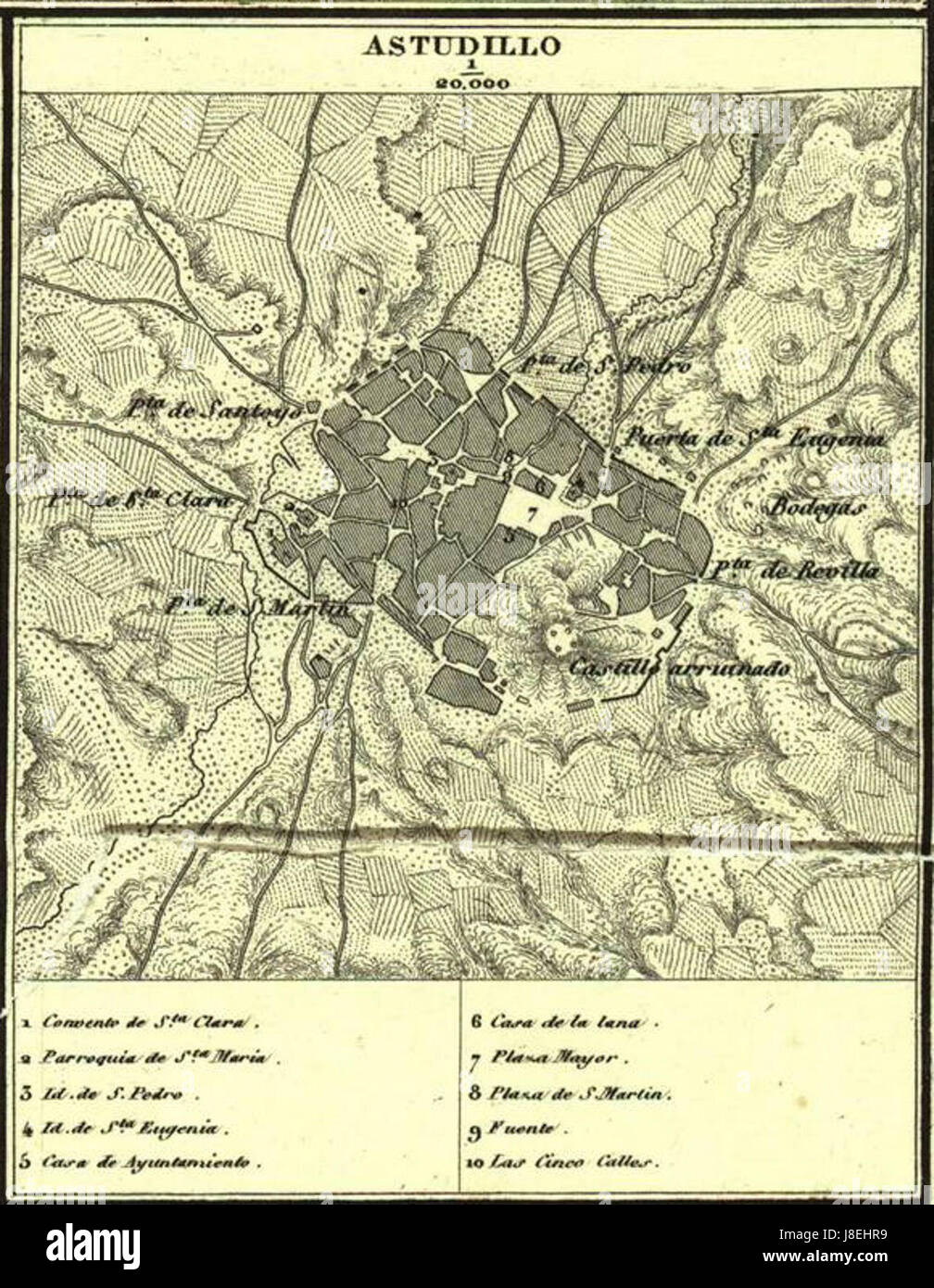 Mapa de Astudillo (1852), por Francisco Coello Stock Photo - Alamy