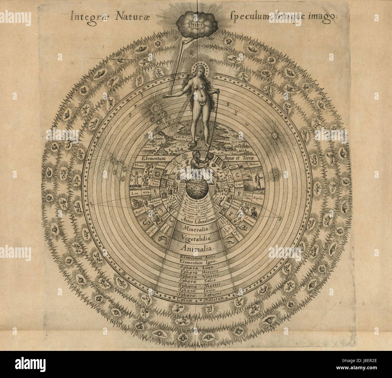 'Integrae Naturae' by Robert Fludd, published in the first volume of ...