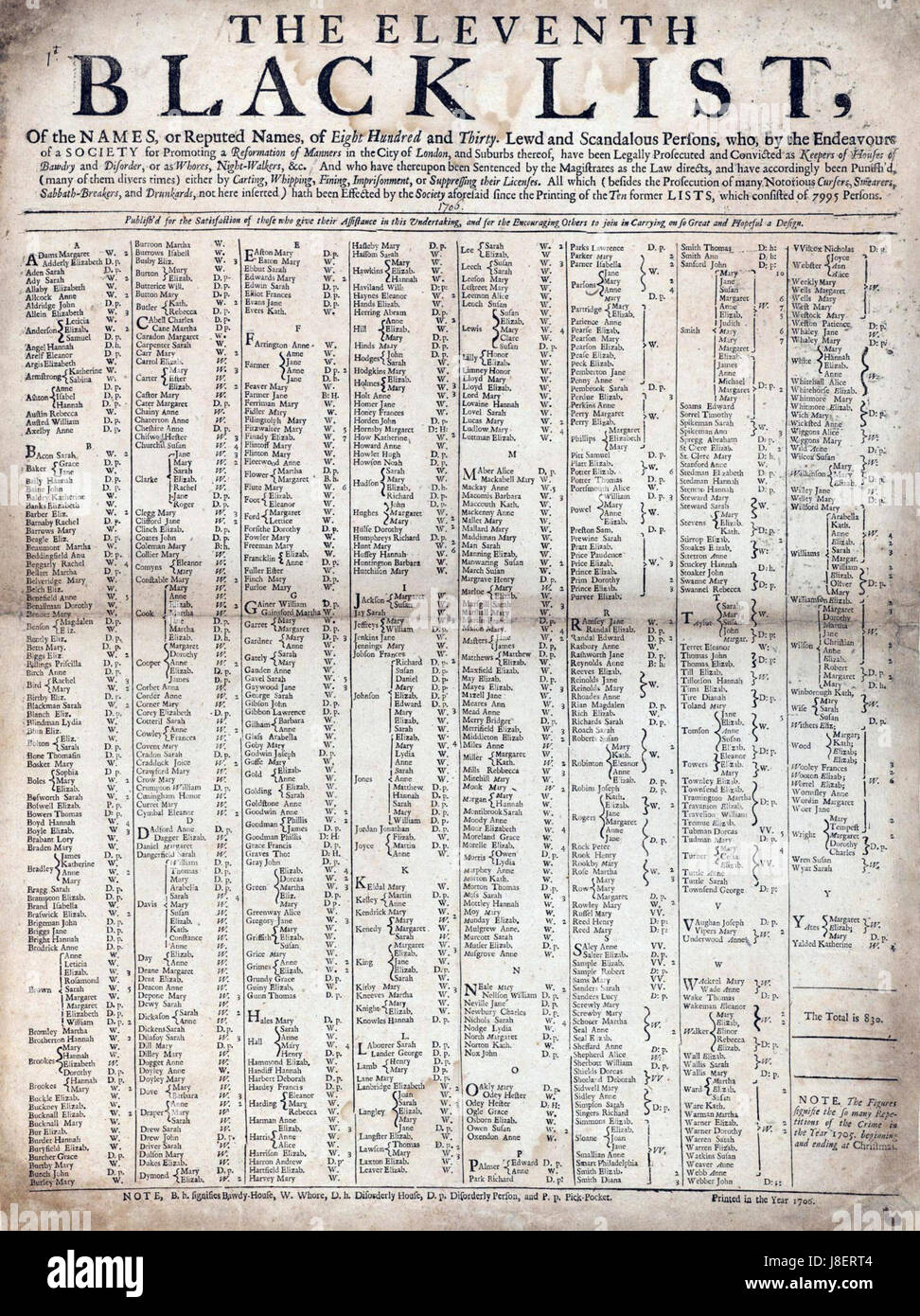 Houghton EB65.A100.B675b v.5 black list, 1706 Stock Photo - Alamy