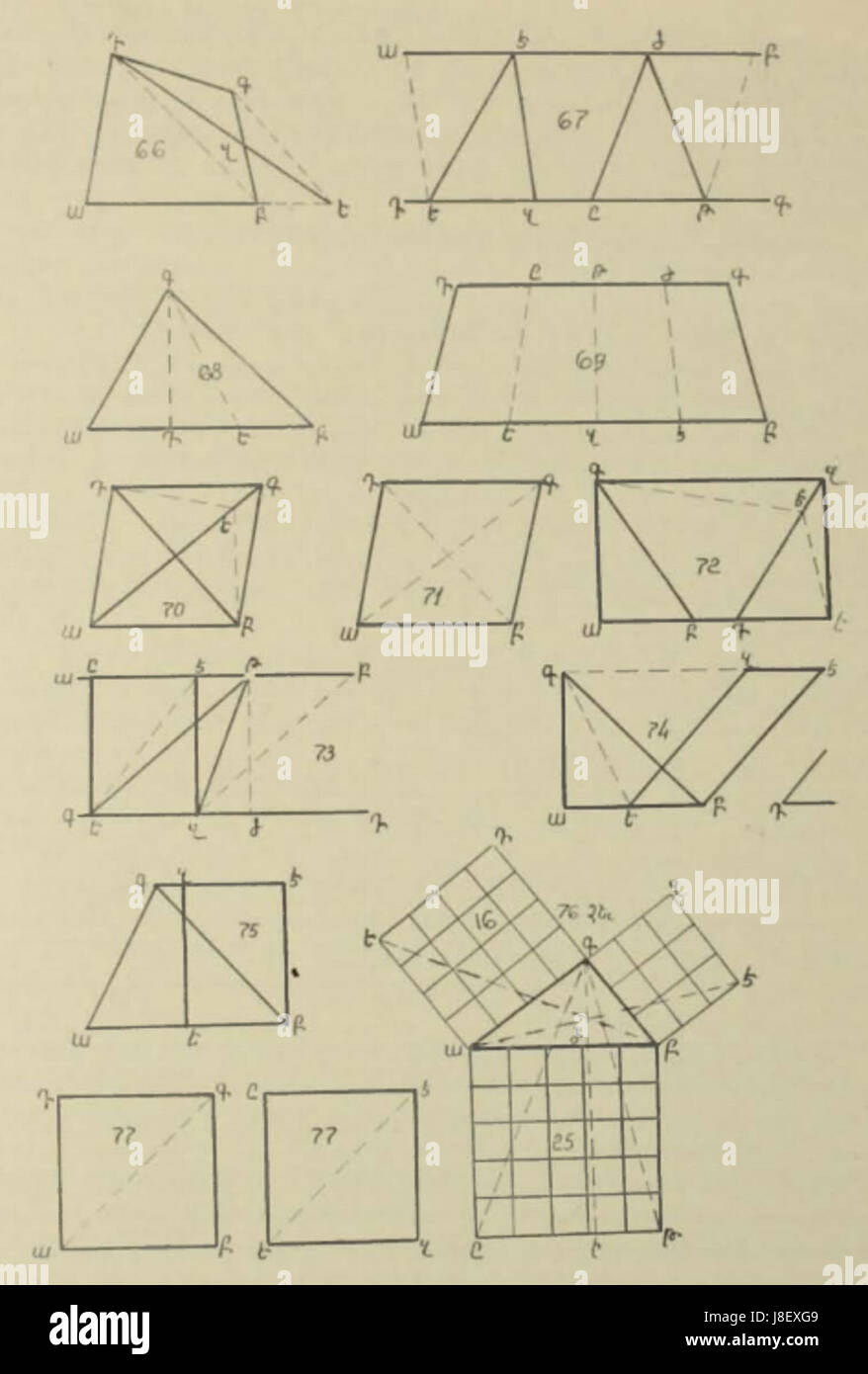 Geometry principles hi-res stock photography and images - Alamy