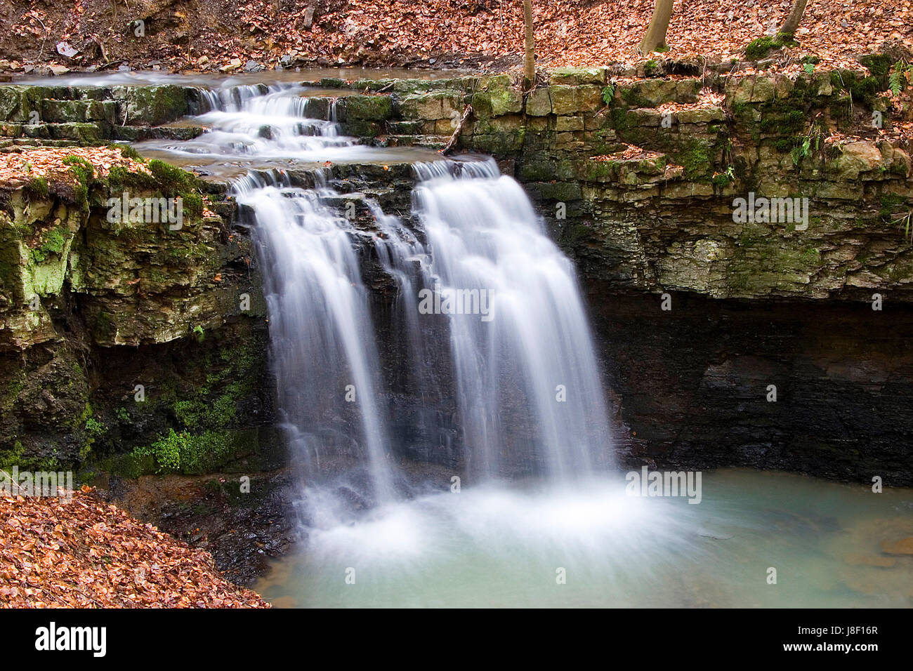 dynamics, dynamism, waterfall, watercourse, current of the river, lip ...