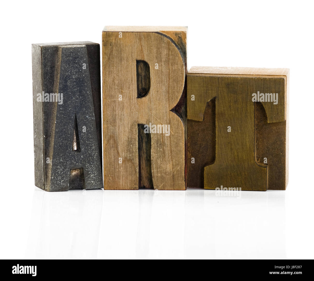 art, industrial, wood, vintage, letters, word, writing, font ...