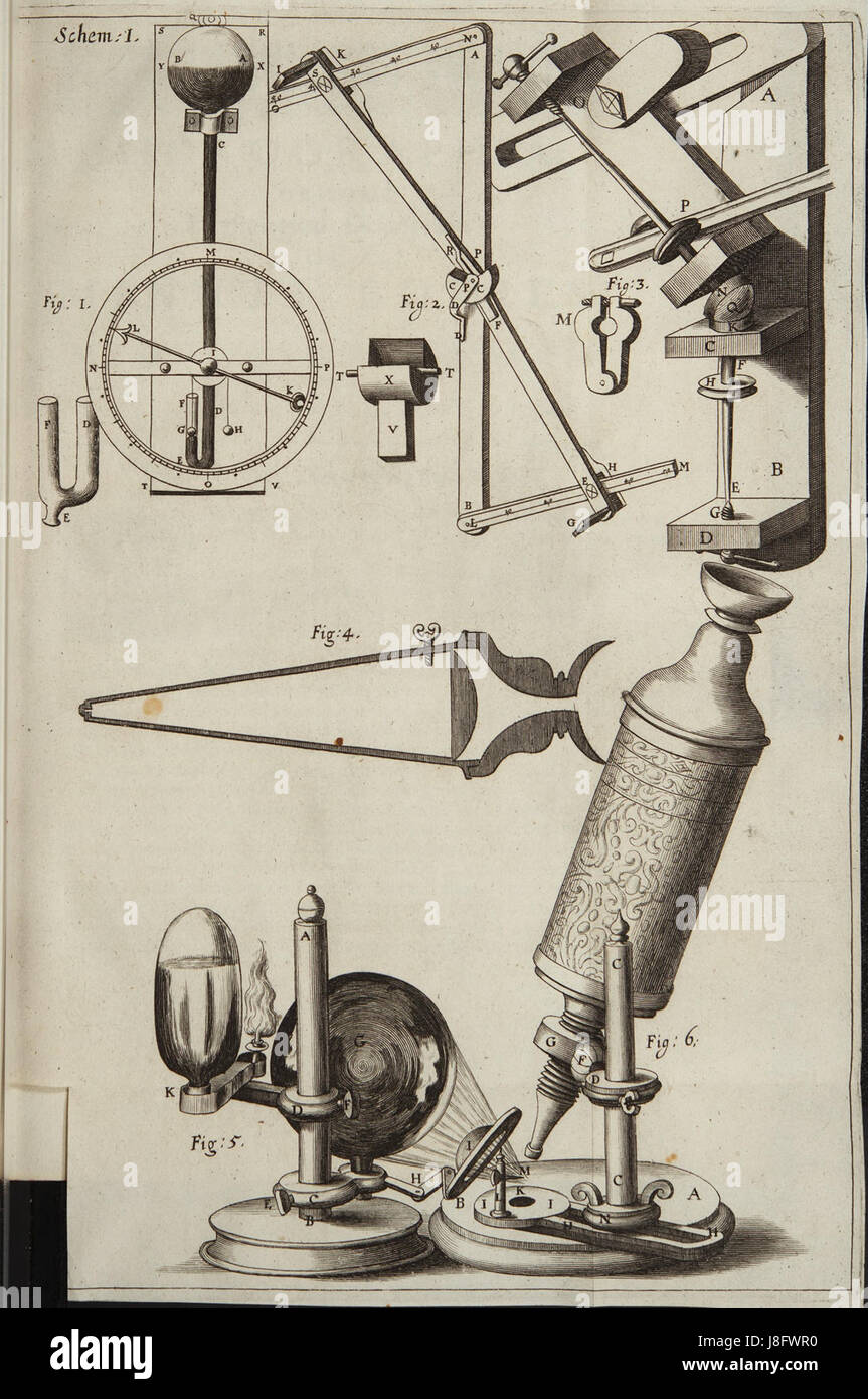 Micrographia schem 1 Instruments refers to detailed illustrations from ...