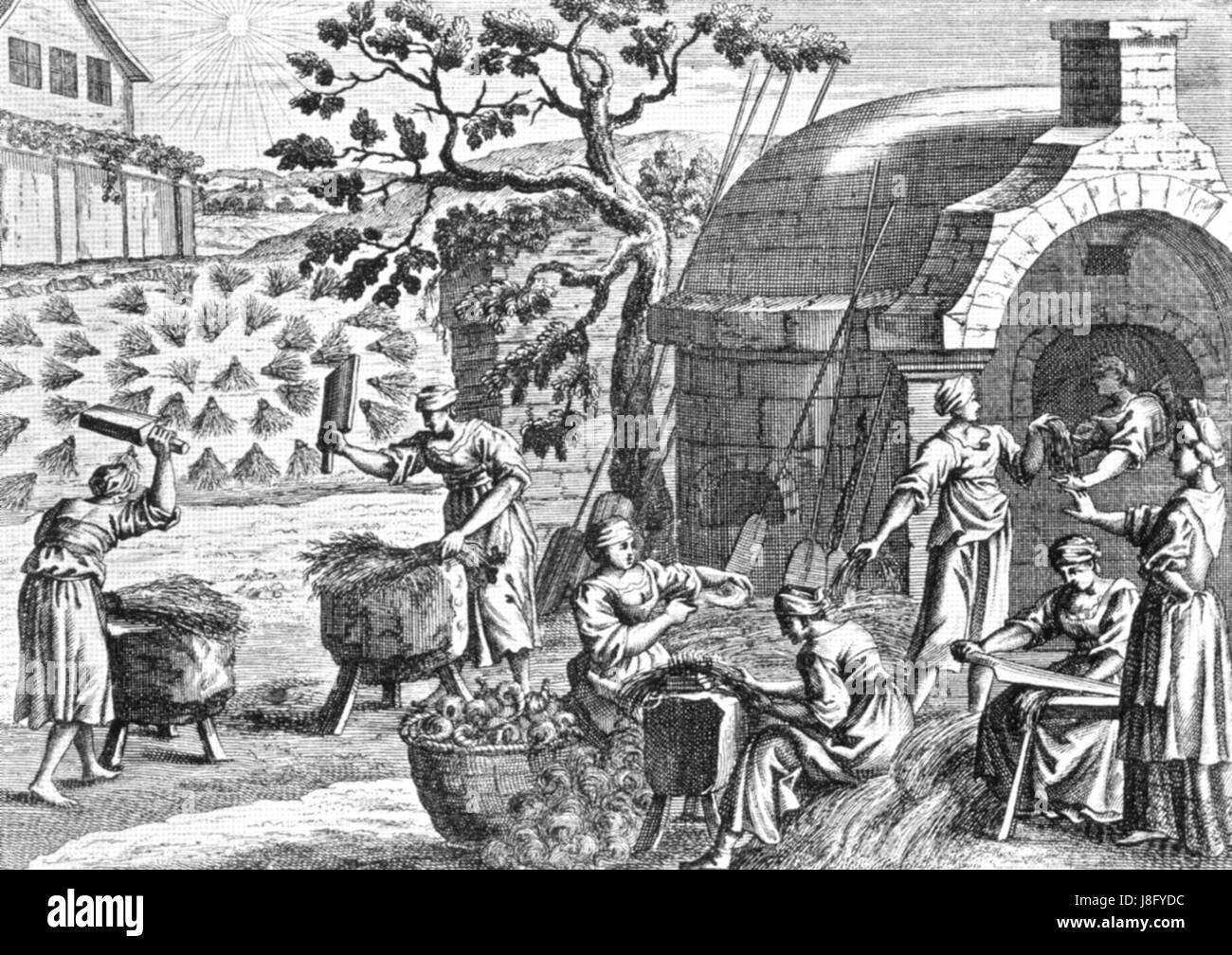 Flachsbrechen was a process used in the 17th and 18th centuries to ...