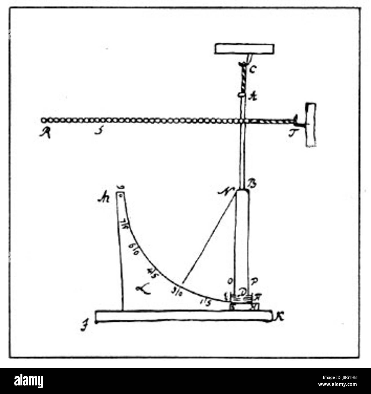 Richmann hi-res stock photography and images - Alamy