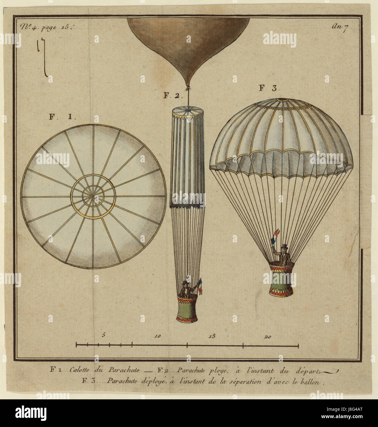 Vintage parachute illustration hi-res stock photography and images - Alamy