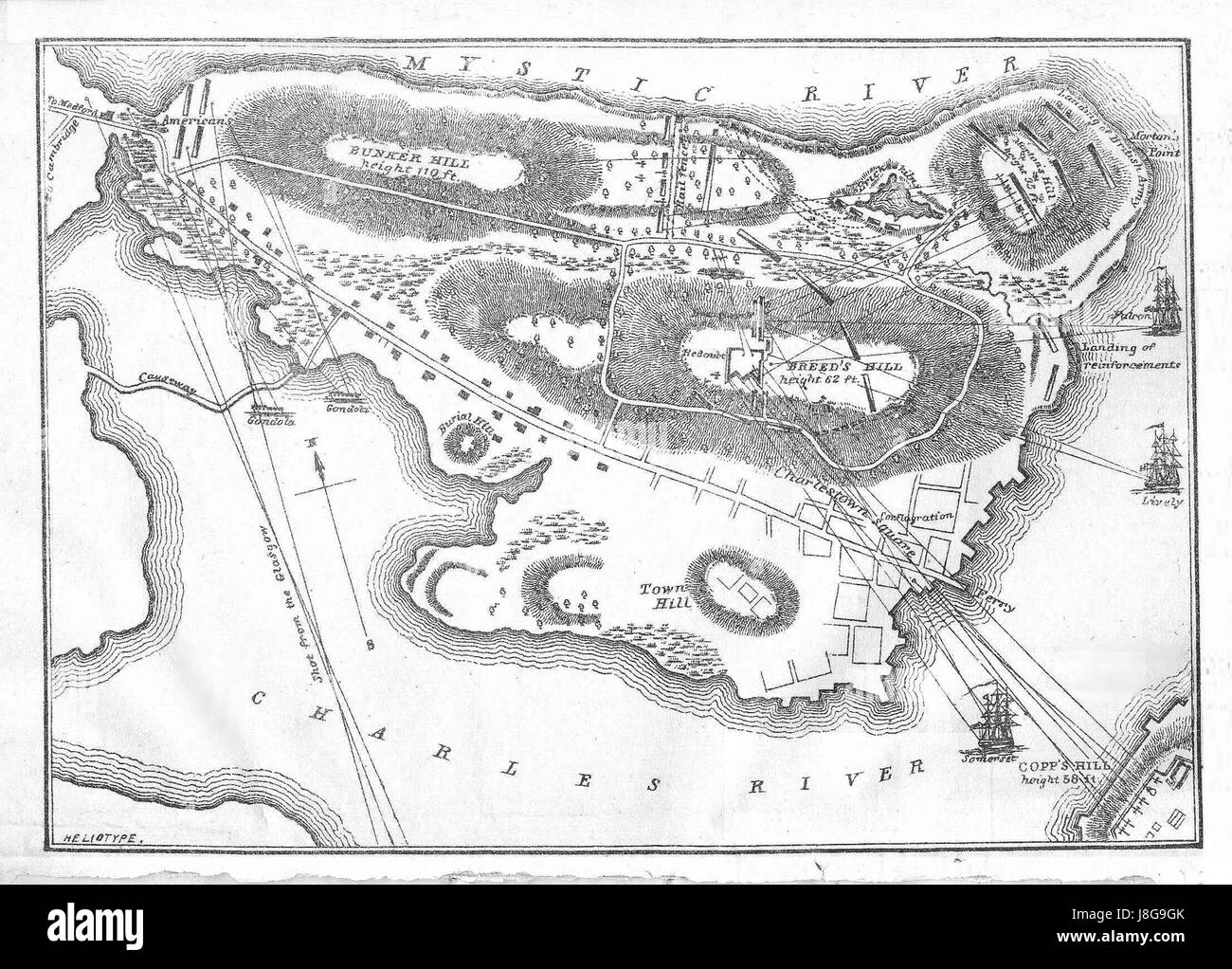 Battle Of Bunker Hill Tegning