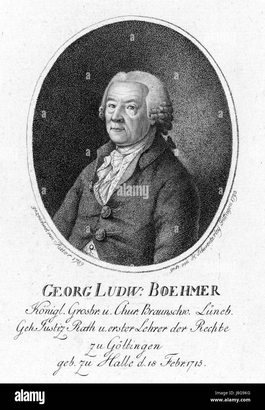 Georg Ludwig Boehmer was a prominent figure, known for his ...