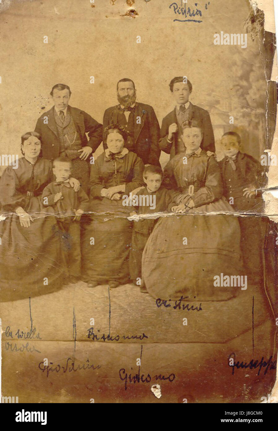 'Famiglia Giovanni Colla' refers to the Colla family, with a focus on ...