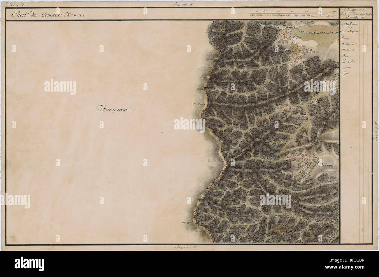The Josephinische Landaufnahme pg025 refers to a specific map from the ...