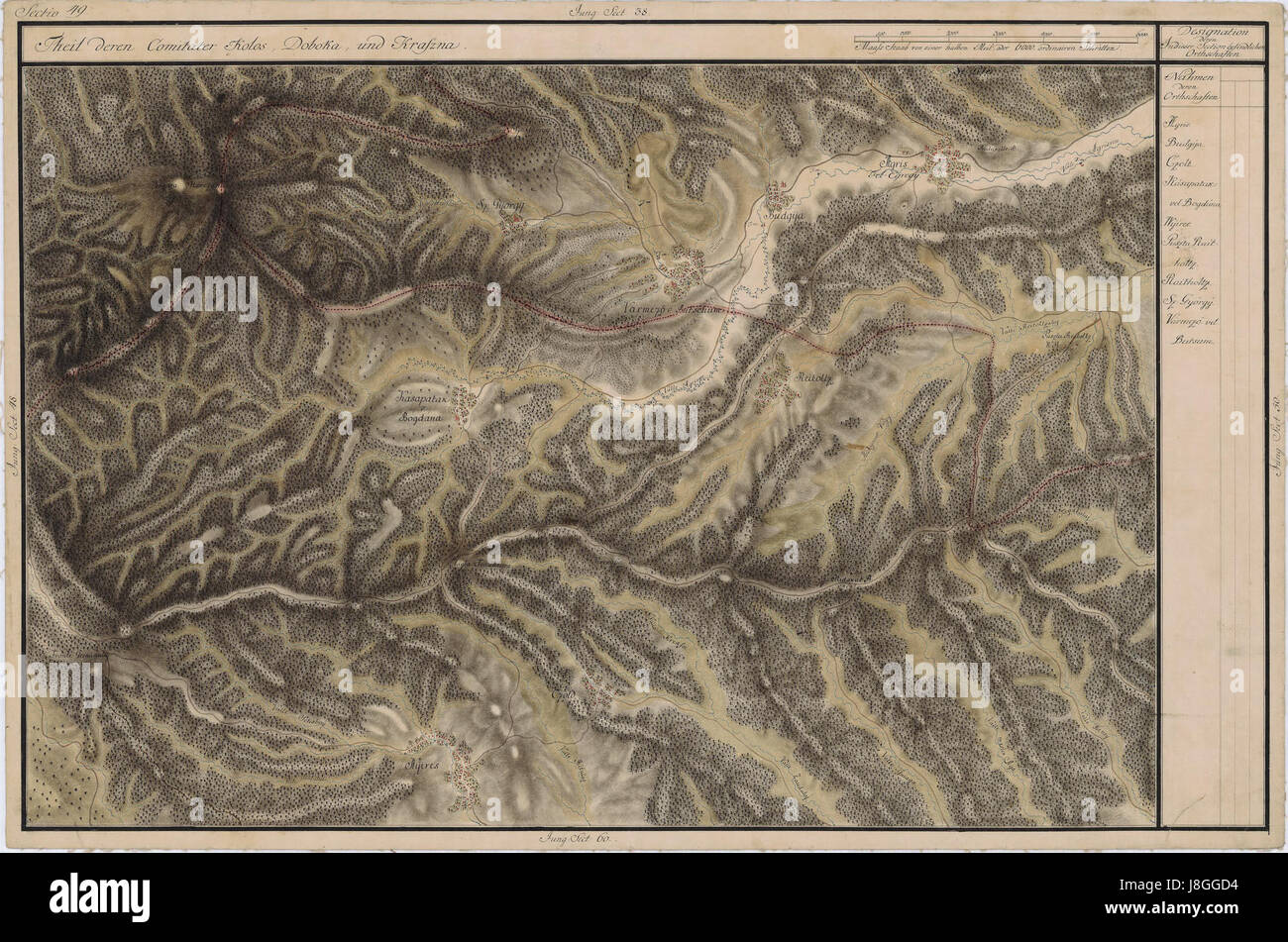 This page from the Josephinische Landaufnahme (Josephine Land Survey ...