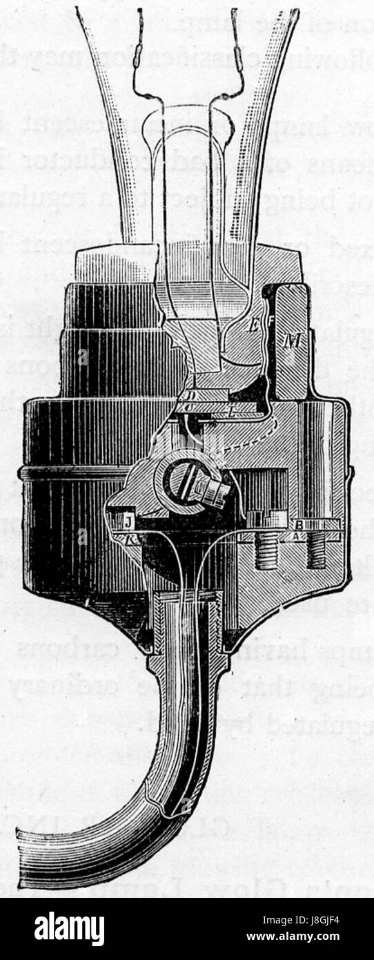 Edison's lamp fitting Stock Photo - Alamy