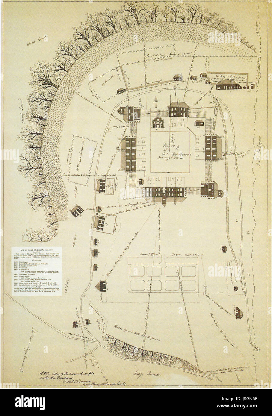 Fort Dearborn, built in 1808, was a U.S. military outpost on the ...