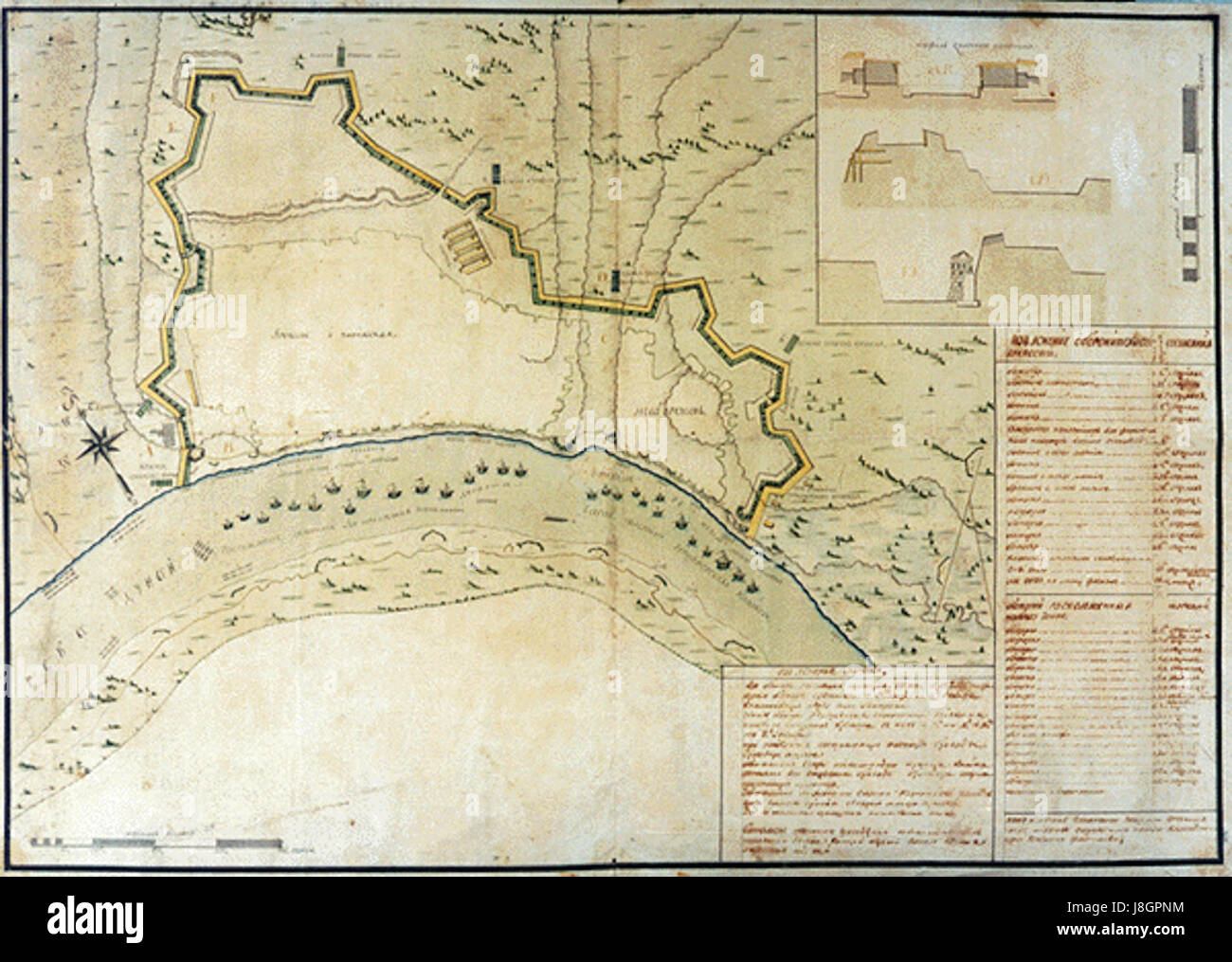 Izmail Fortress map Stock Photo - Alamy