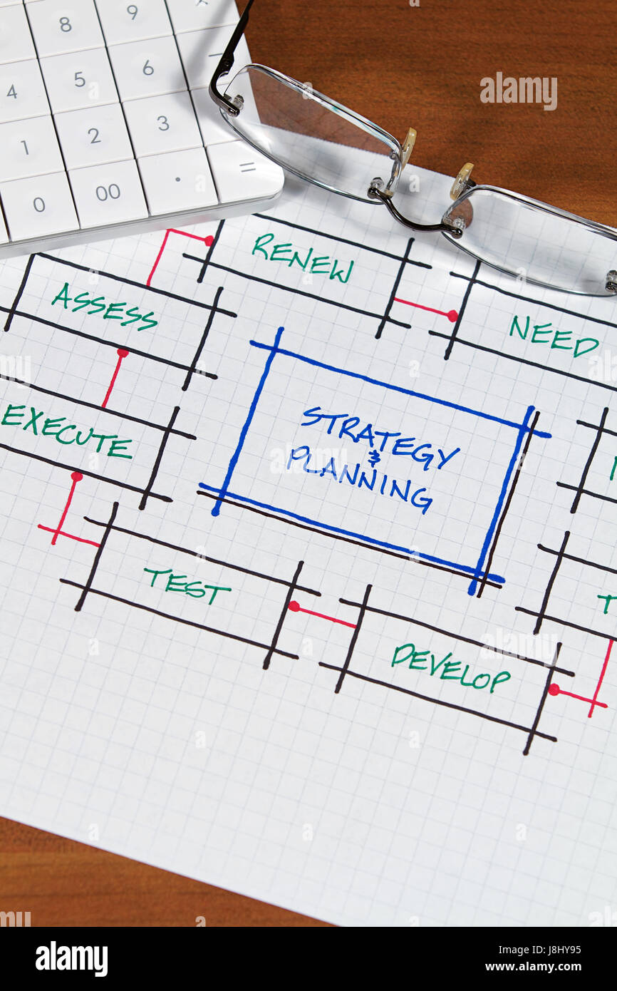 strategy, chart, model, design, project, concept, plan, draft, business ...