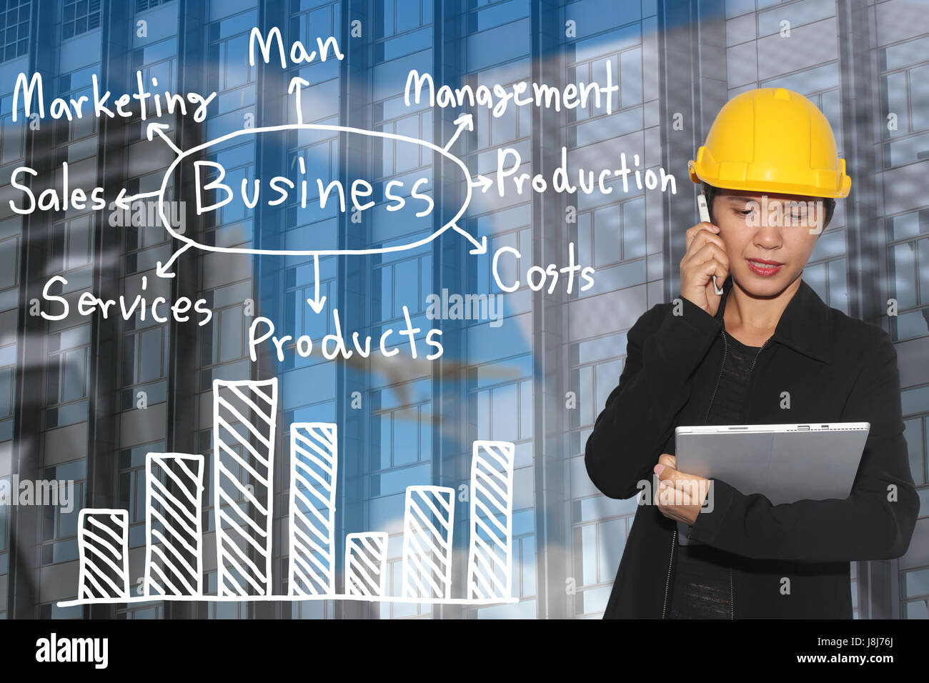 Female business people and handwritten business model text for concept ...