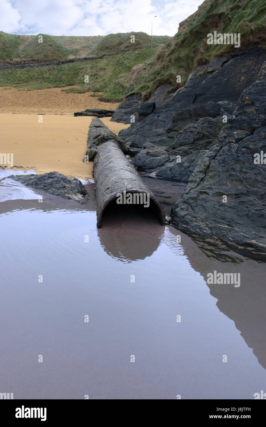 environment, enviroment, industrial, ecology, drain, dumping, sewer ...