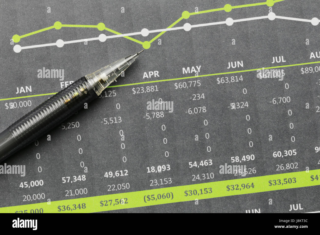 Black pencil placed on graph paper business in Concept your ...
