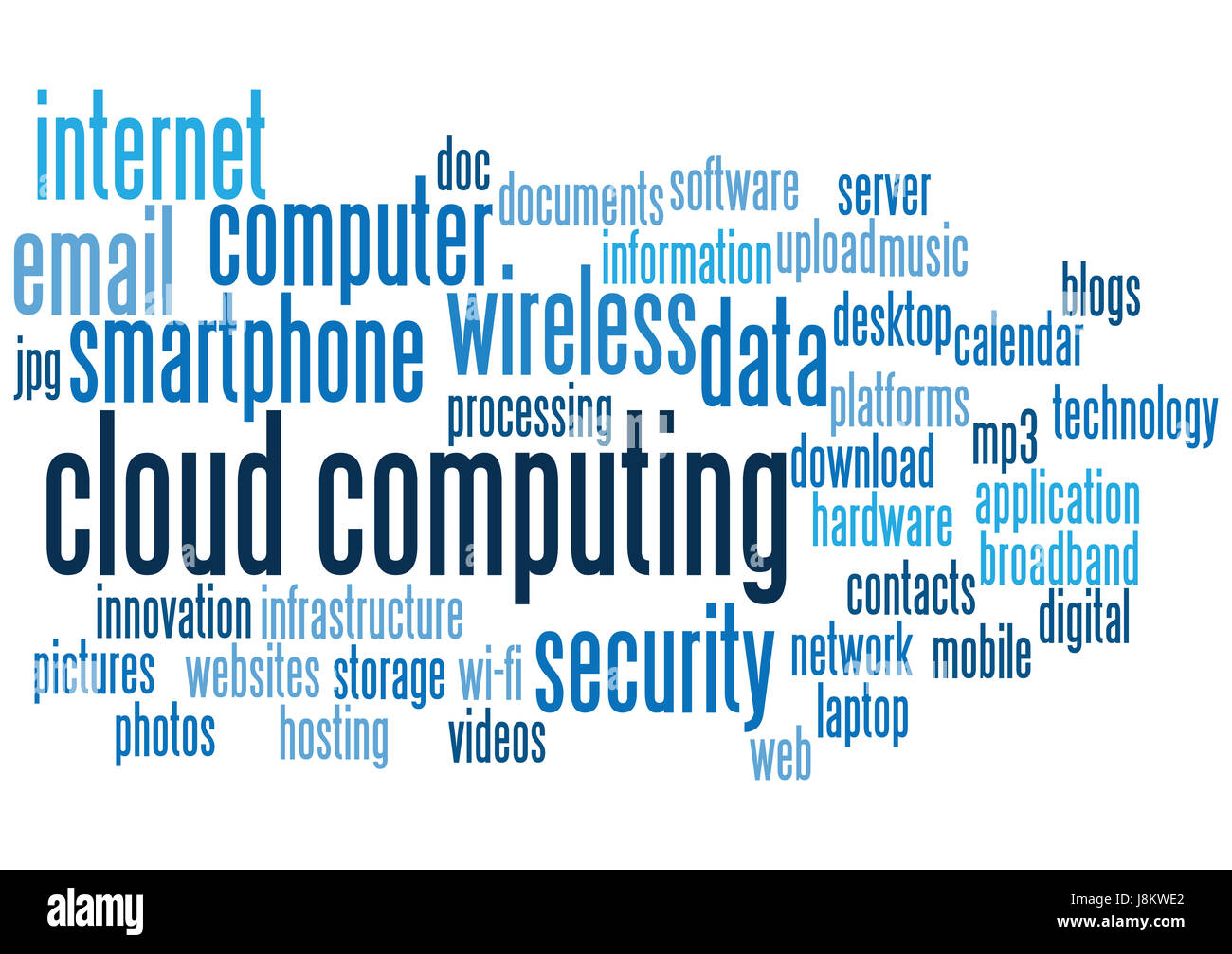 model, design, project, concept, plan, draft, space, hardware, cloud ...